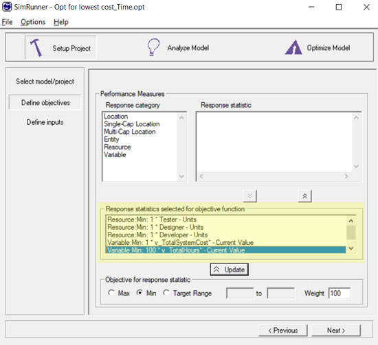 Software Testing Optimization • Processmodel